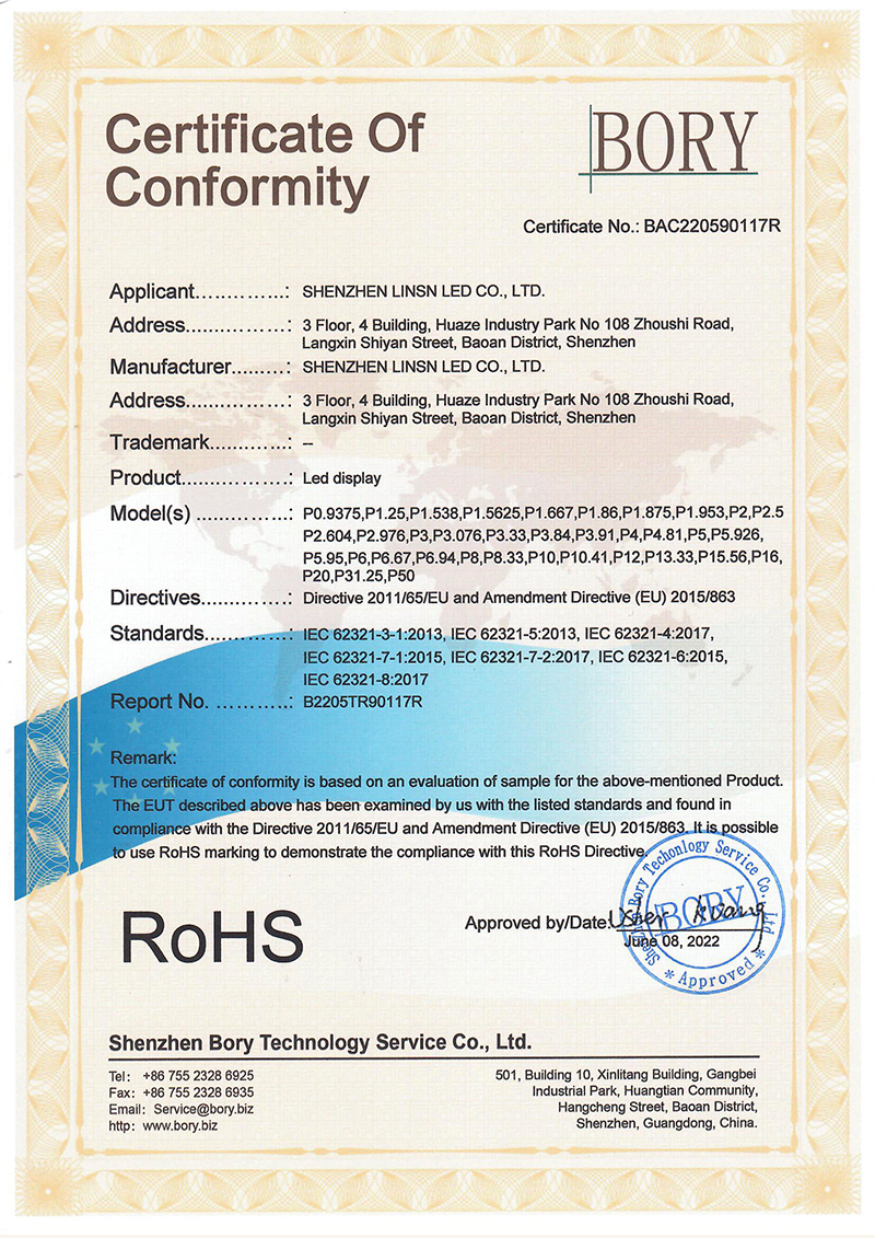 Our Certificates